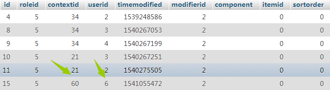 How to use Moodle to build a Website and seamlessly integrate with DRM-X 4.0 Course Encryption ...