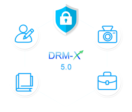 支持多种商业模式与内容变现 | 订阅与按次付费 DRM 控制 - DRM-X 5.0